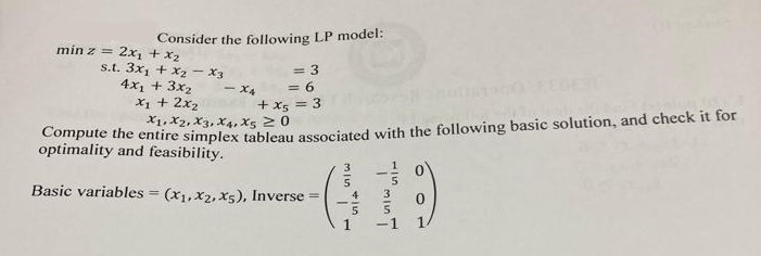 Solved Consider the following LP model: minz=2x1+x2 s.t. | Chegg.com