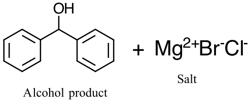 Solved You just performed a Grignard reaction and you need | Chegg.com