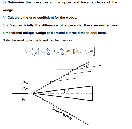 Consider the supersonic flow over a symmetrical wedge | Chegg.com