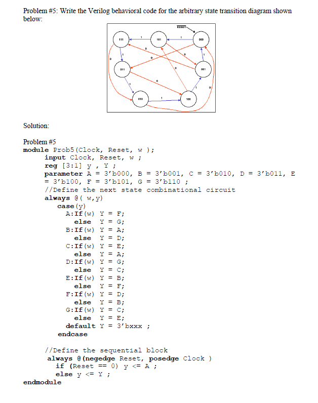 Solved (Please explain step-by-step the solution | Chegg.com