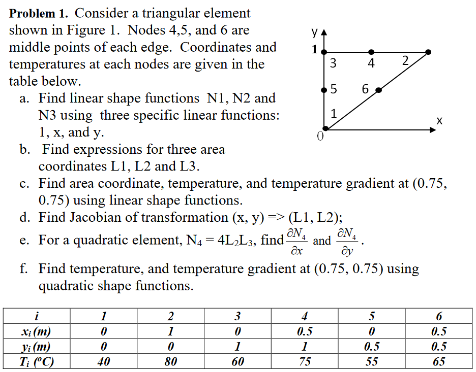 Solved Problem 1. Consider a triangular element shown in | Chegg.com