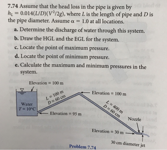 Solved 7.74 Assume that the head loss in the pipe is given | Chegg.com