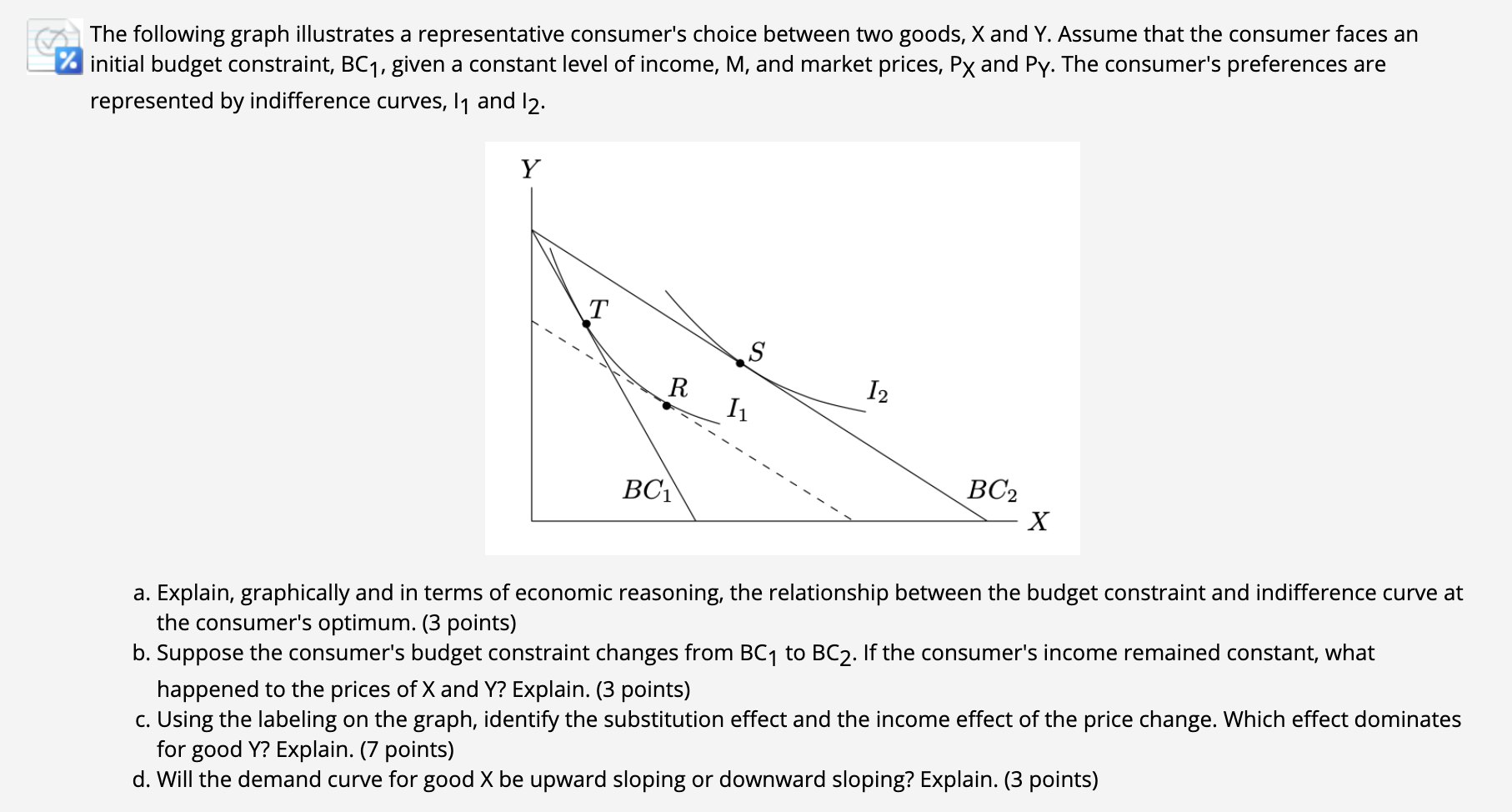 Solved The following graph illustrates a representative | Chegg.com