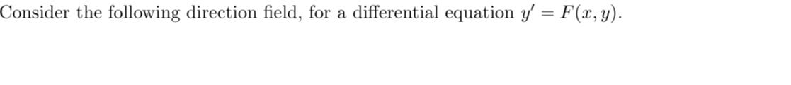Solved Consider the following direction field, for a | Chegg.com