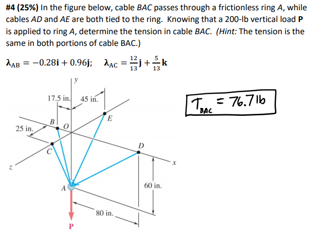 Solved #4 (25%) In the figure below, cable BAC passes | Chegg.com