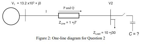 Solved Calculate real power, P and reactive power, Q flow in | Chegg.com