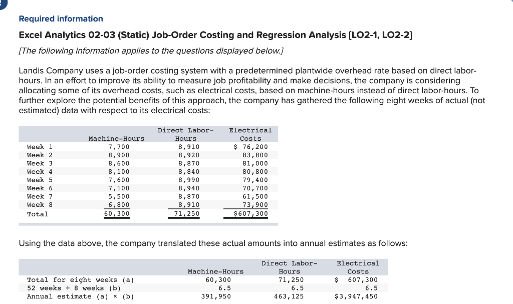 Solved Required information Excel Analytics 02-03 (Static) | Chegg.com