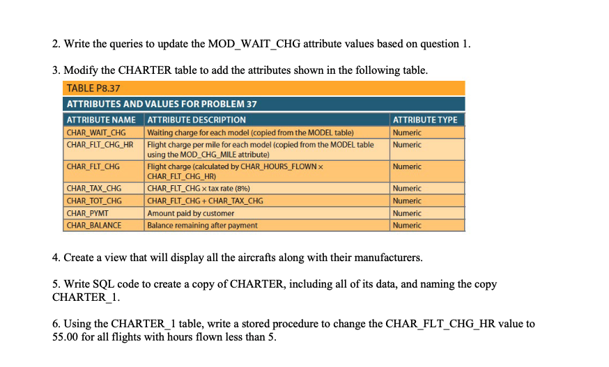 Table name: CHARTER Database name: Ch08_AviaCo Table | Chegg.com
