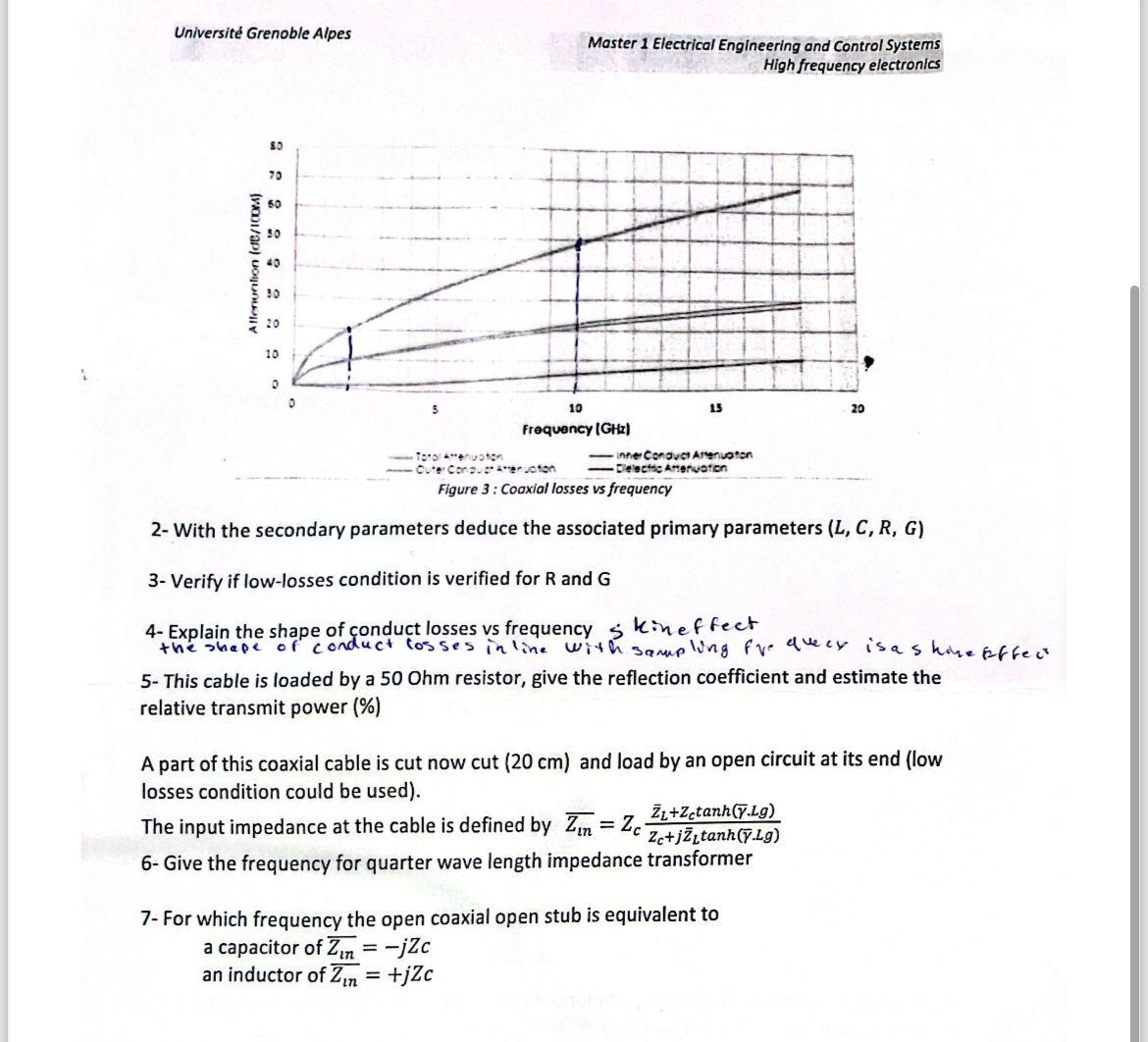 Solved Université Grenoble Alpes Master 1 Electrical | Chegg.com