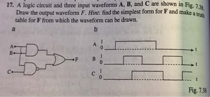 Solved 17 A Logic Circuit And Three Input Waveforms A B 5402