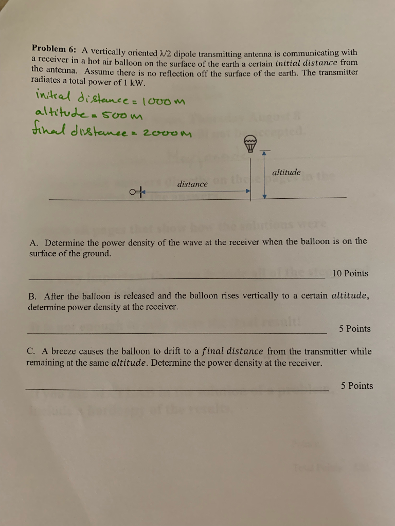 . A vertically oriented N2 dipole transmitting | Chegg.com