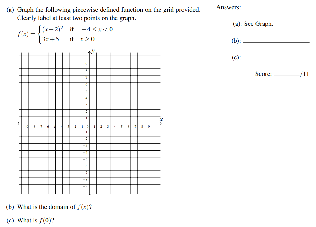 Solved Answers: (a) Graph the following piecewise defined | Chegg.com