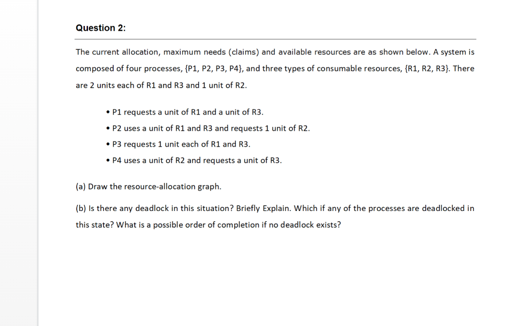 Solved Question 2: The current allocation, maximum needs | Chegg.com
