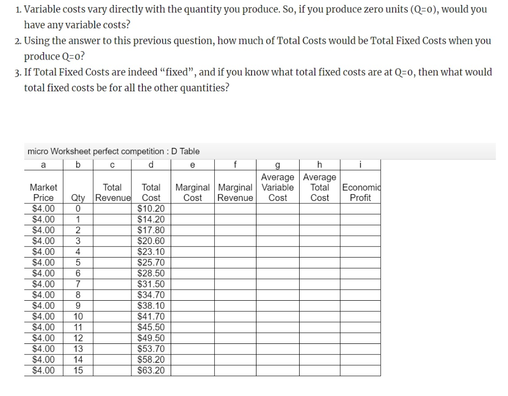 Solved Worksheet on Perfect Competition Welcome to Acme | Chegg.com
