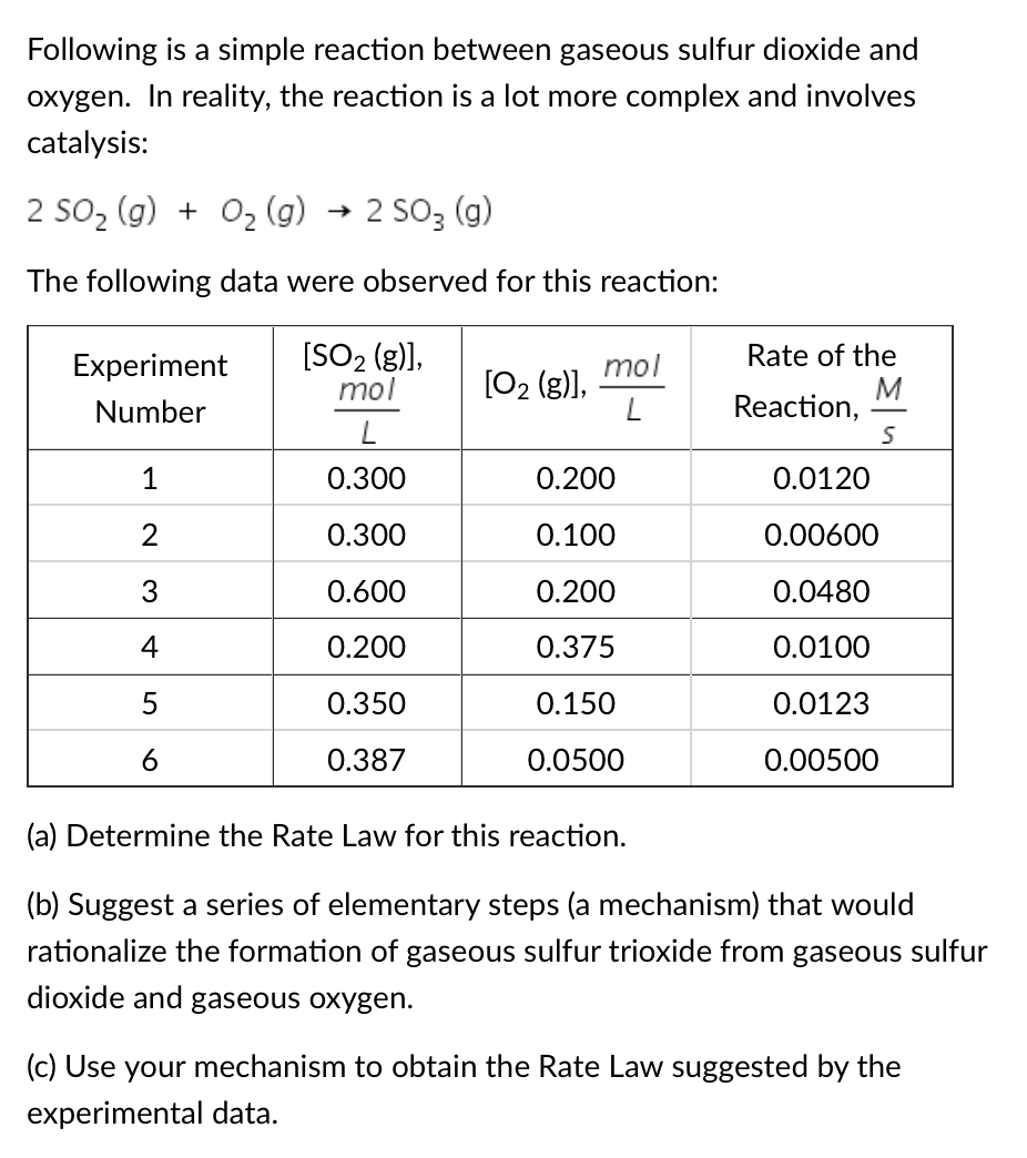 Solved Following is a simple reaction between gaseous sulfur | Chegg.com