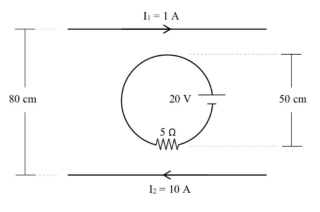 Solved A circular loop (radius is 25 cm) is located halfway | Chegg.com