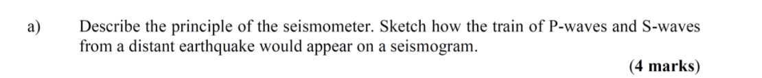 Solved a) Describe the principle of the seismometer. Sketch | Chegg.com
