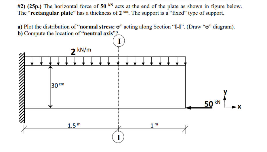 Solved #2) (25p.) The horizontal force of 50 kN acts at the | Chegg.com