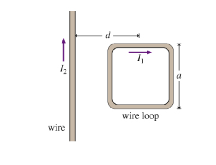 Solved 1 12 0 wire loop wire The magnetic moment ñ of a | Chegg.com