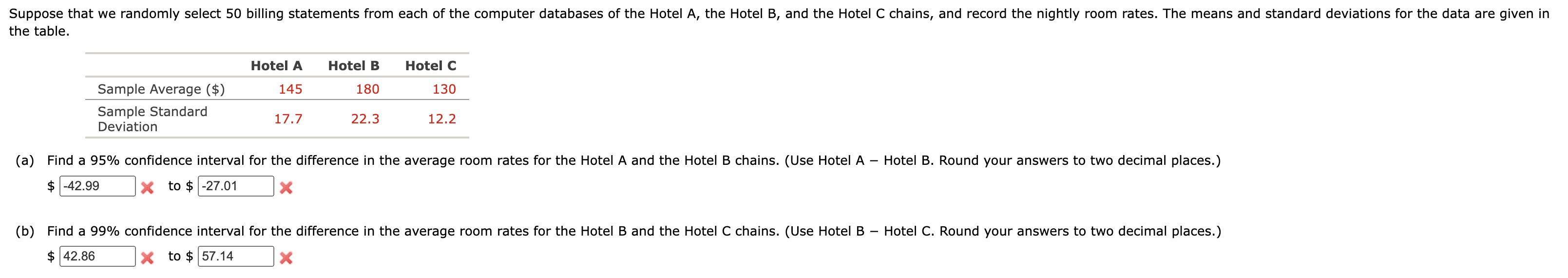 Solved e table. $ to $ | Chegg.com