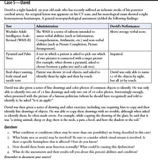 Solved David is a right-handed, -year-old male who has | Chegg.com