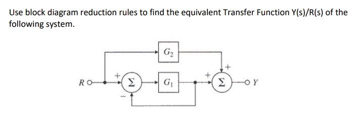 Solved Use block diagram reduction rules to find the | Chegg.com