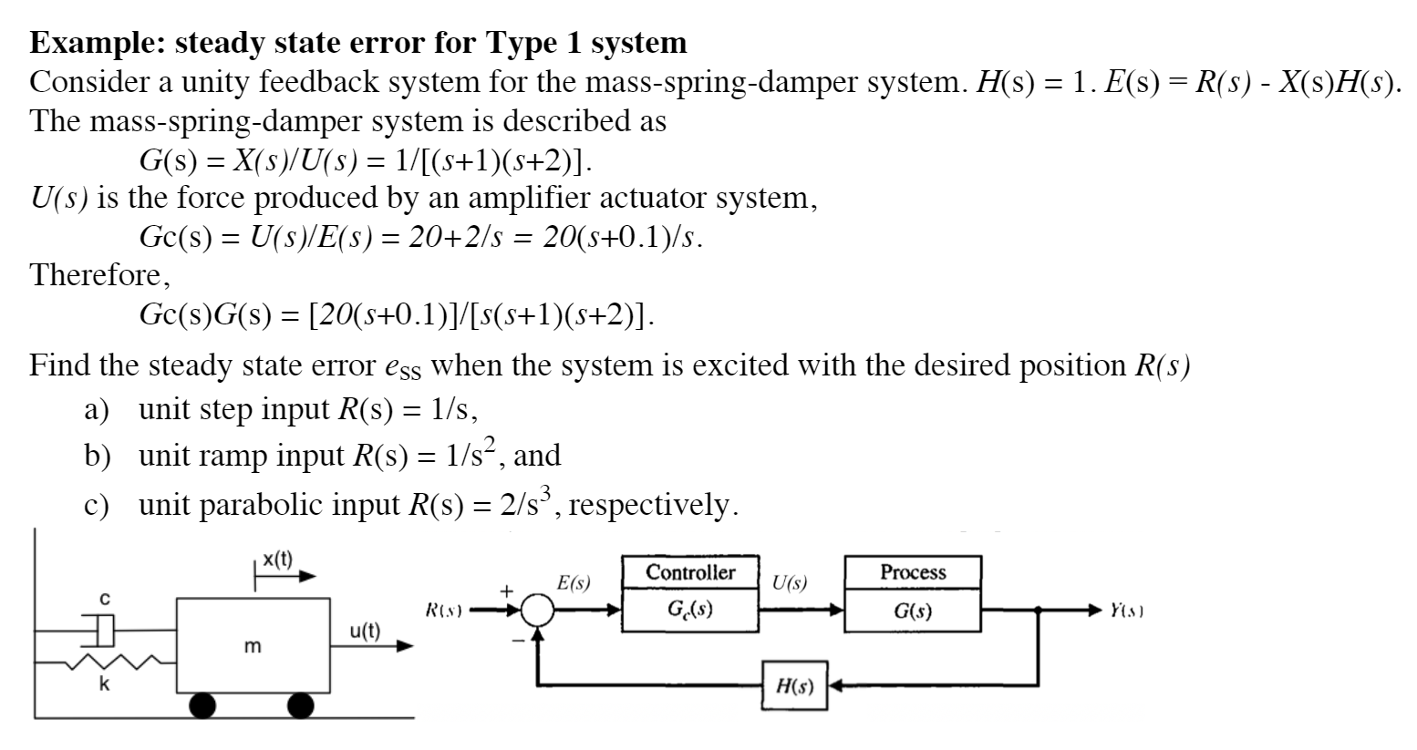 Solved Example: steady state error for Type 1 system | Chegg.com