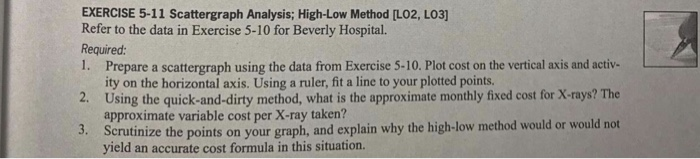 EXERCISE 5-11 Scattergraph Analysis; High-Low Method | Chegg.com