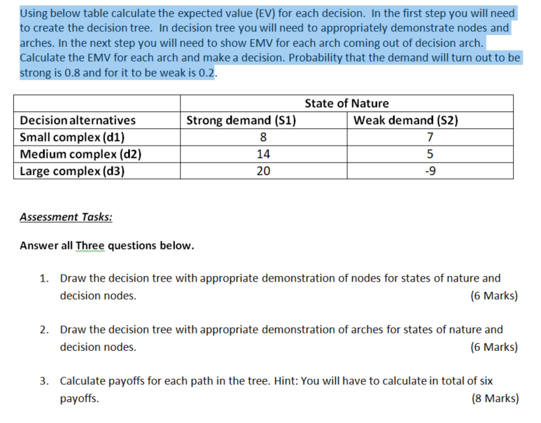 Solved Using below table calculate the expected value (EV) | Chegg.com