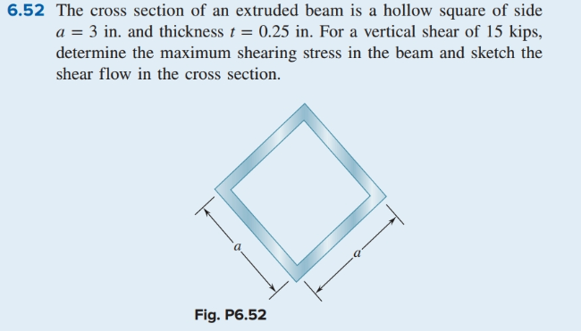Solved 6.52 ﻿The cross section of an extruded beam is a | Chegg.com