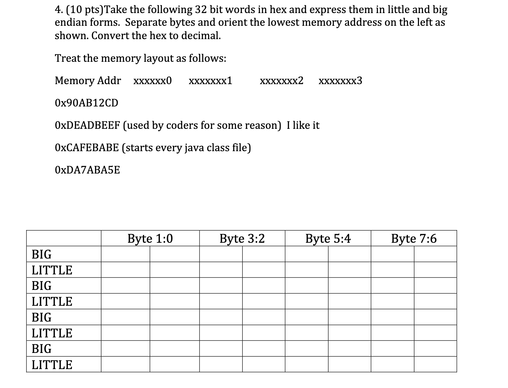 Solved 4. (10pts) Take the following 32 bit words in hex and | Chegg.com