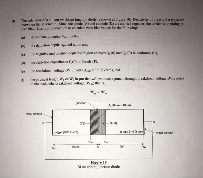 Solved 10. The side view of a silicon pn abrupt junction | Chegg.com