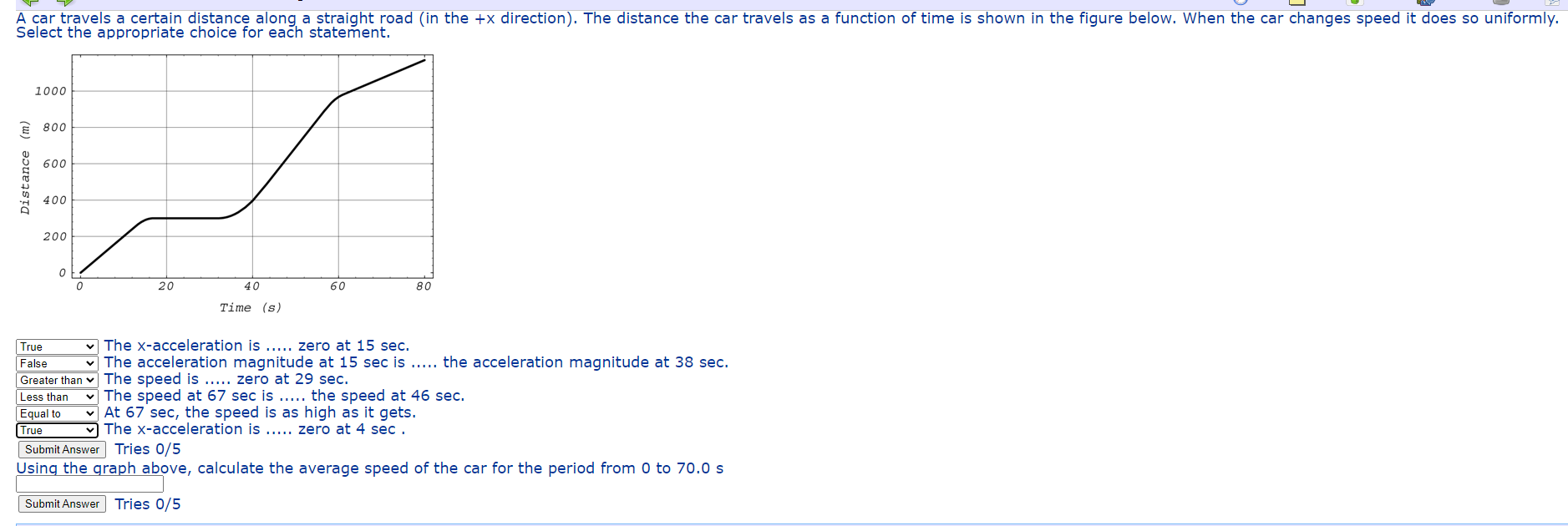 Solved A car travels a certain distance along a straight | Chegg.com