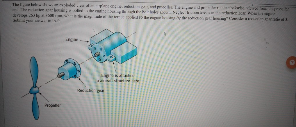 Solved The figure below shows an exploded view of an | Chegg.com