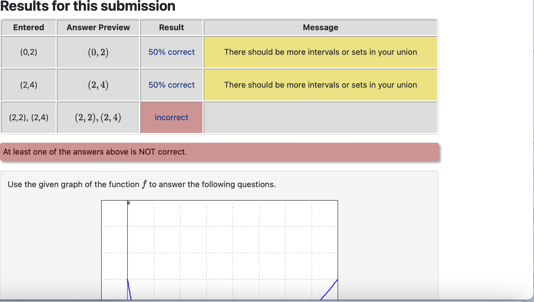 Solved Results for this submission | Chegg.com