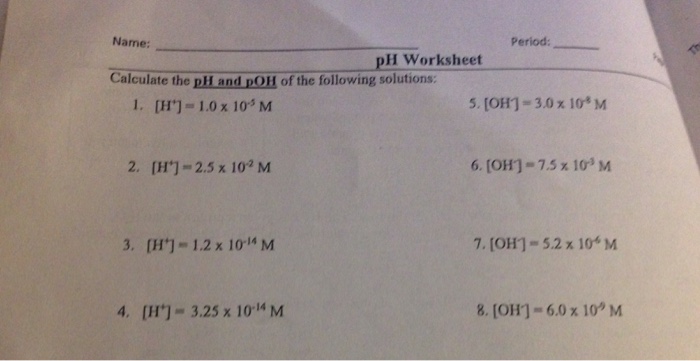 Solved Name: Period: pH Worksheet Calculate the plH and pOM | Chegg.com