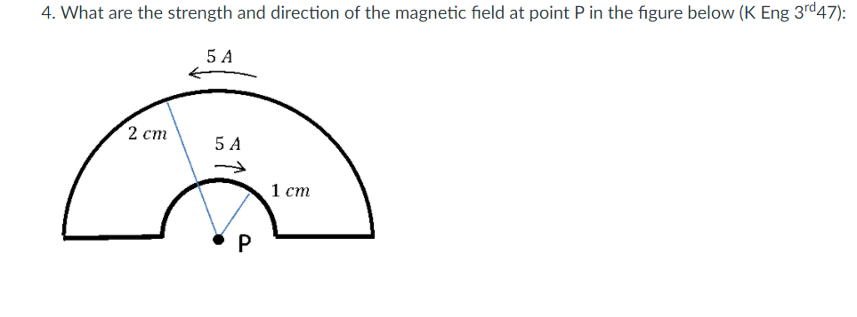 Solved 4. What are the strength and direction of the | Chegg.com