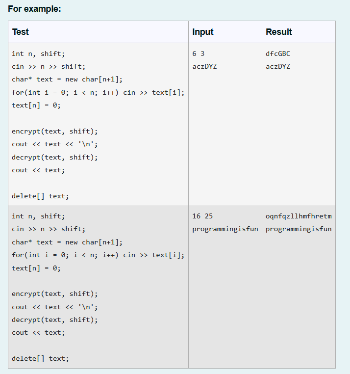 Solved Write a function to encrypt a text string using | Chegg.com