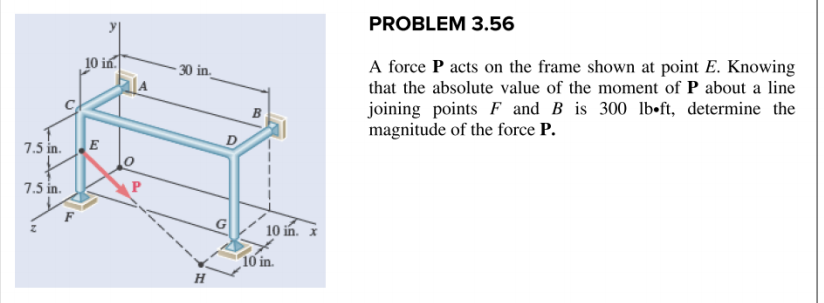 Solved PROBLEM 3.56 30 in. A force P acts on the frame shown | Chegg.com