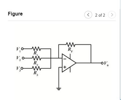 Solved Part C - Saturation of a summing op amp circuit For | Chegg.com