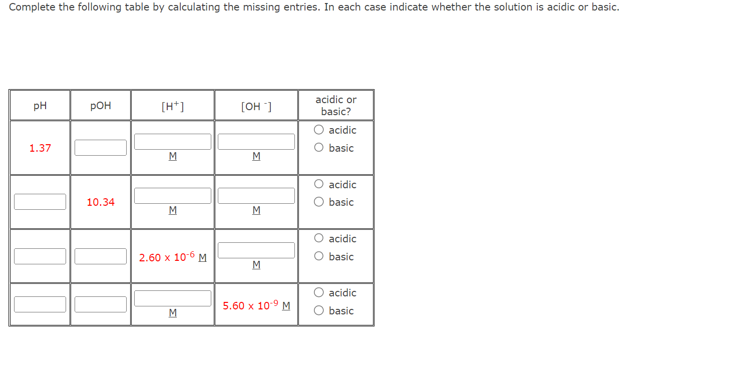 Solved Complete the following table by calculating the | Chegg.com