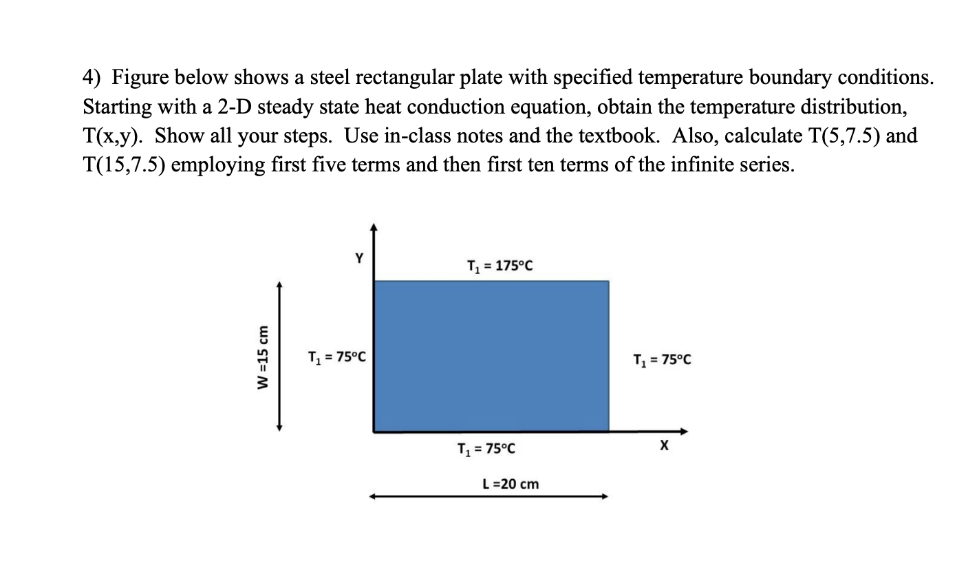 Solved 4) Figure below shows a steel rectangular plate with | Chegg.com