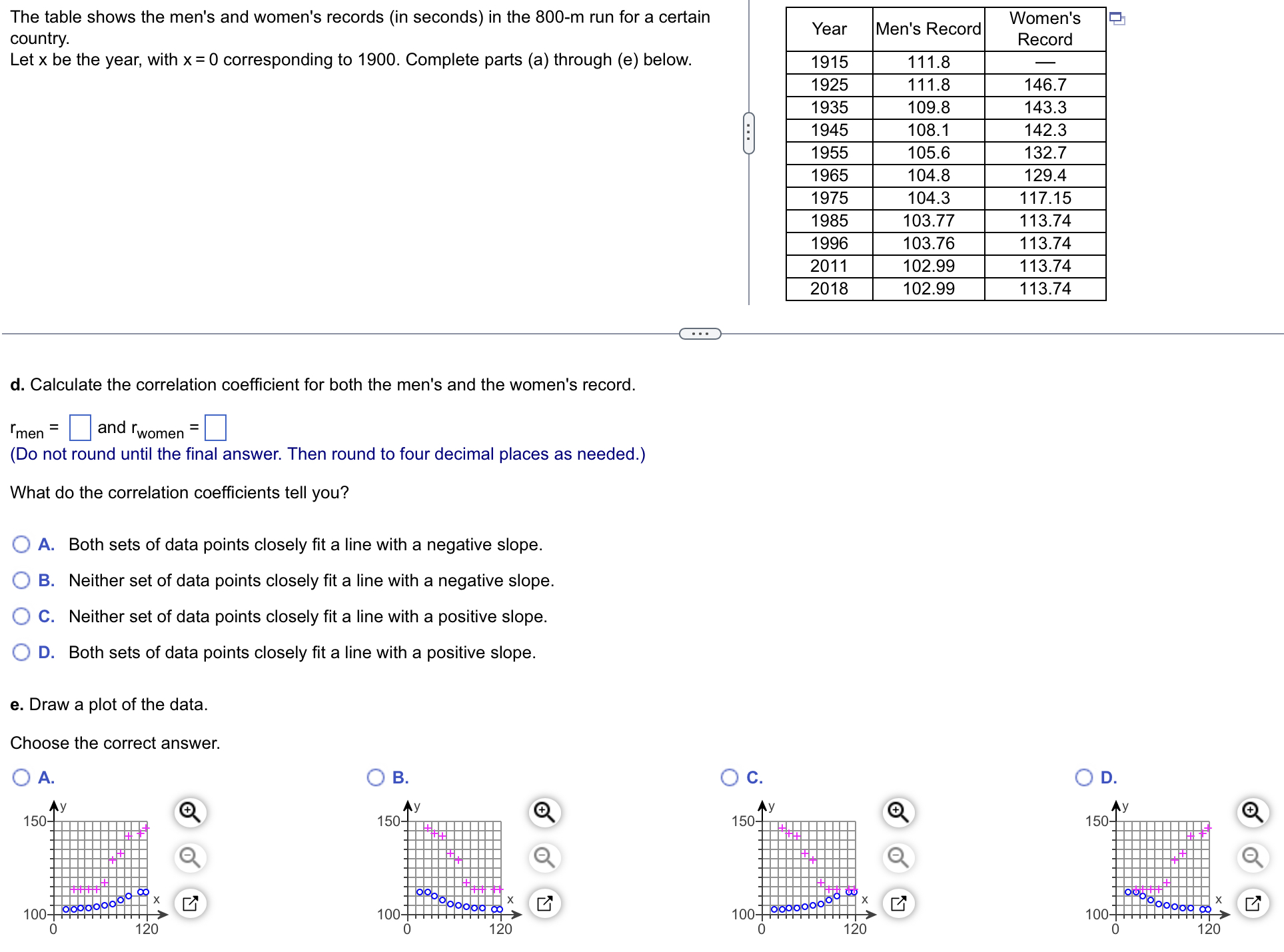 Solved d. ﻿Calculate the correlation coefficient for both | Chegg.com