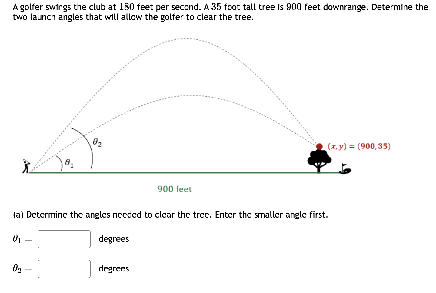 Solved A golfer swings the club at 180 feet per second. A 35 | Chegg.com