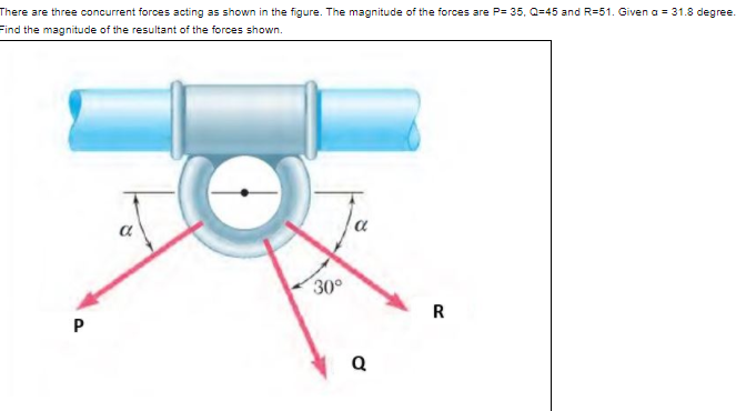 Solved There are three concurrent forces acting as shown in | Chegg.com