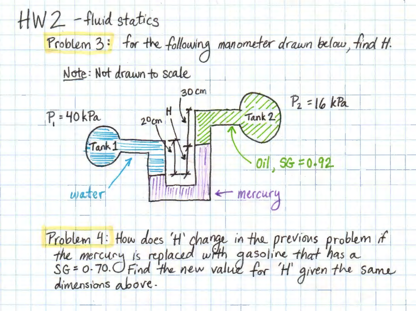 Solved HW2 - fluid statics Problem 3: for the following | Chegg.com