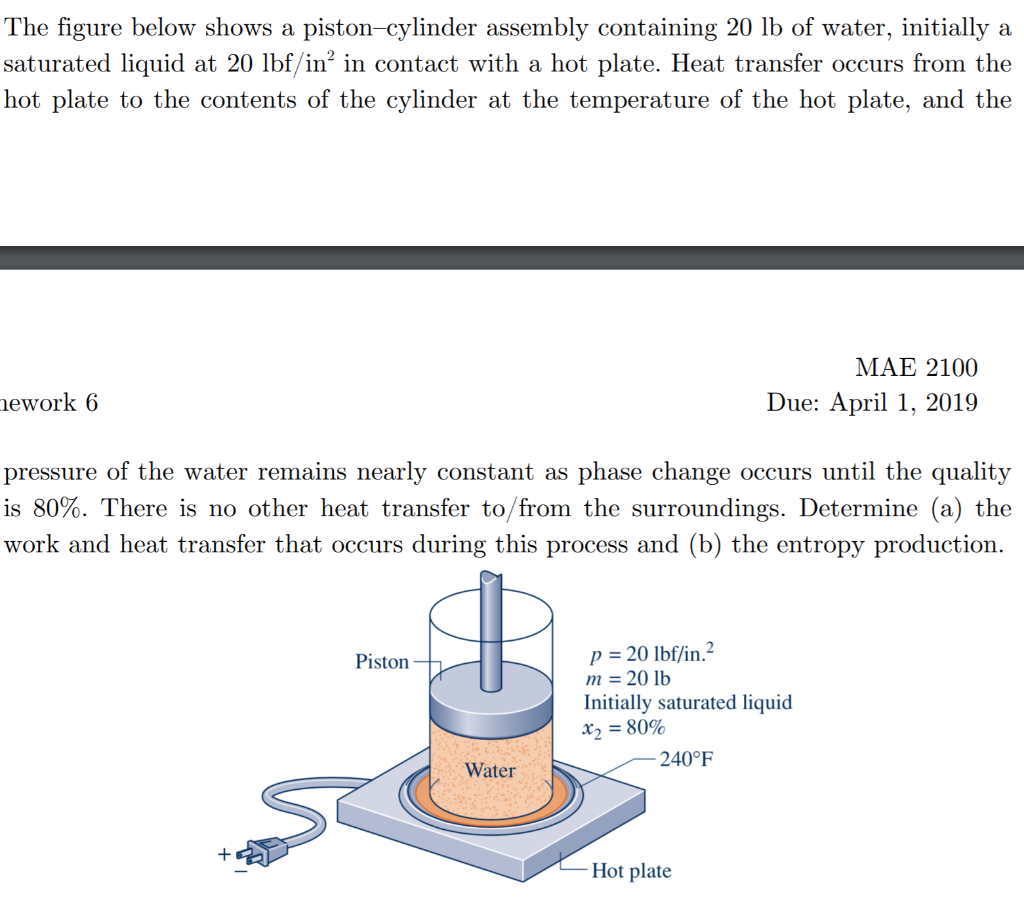 Solved The figure below shows a piston-cylinder assembly | Chegg.com