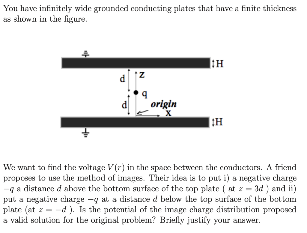You have infinitely wide grounded conducting plates | Chegg.com