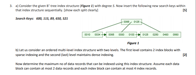 Solved 3. a) Consider the given Bt-tree index structure | Chegg.com