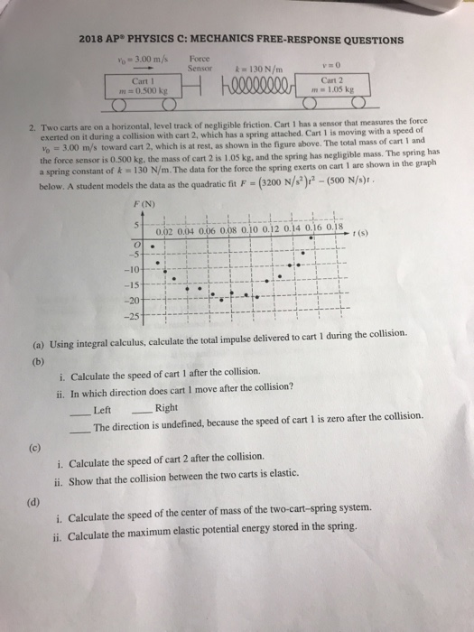 Solved 2018 AP PHYSICS C: MECHANICS FREE-RESPONSE QUESTIONS | Chegg.com